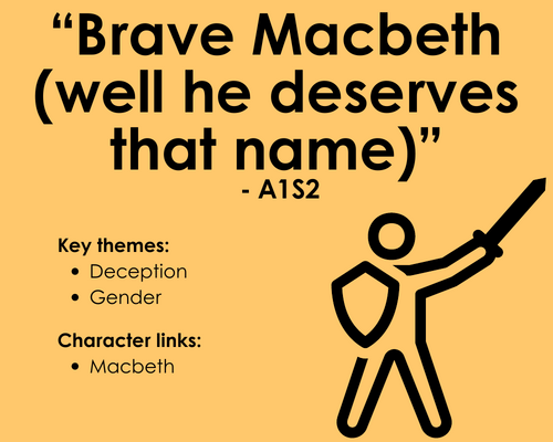Macbeth Key Quote Posters | Teaching Resources