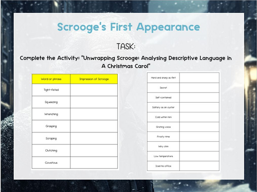 A Christmas Carol Lesson 1: Scrooge's First Impressions Activity Pack ...