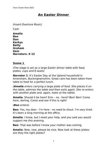 Play An Easter Dinner | Teaching Resources