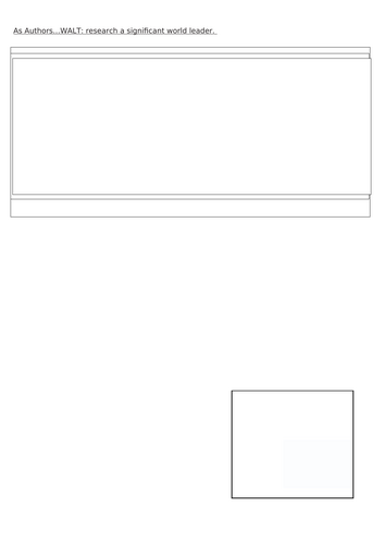 The Write Stuff: Yr2 If I was in Charge of the World | Teaching Resources