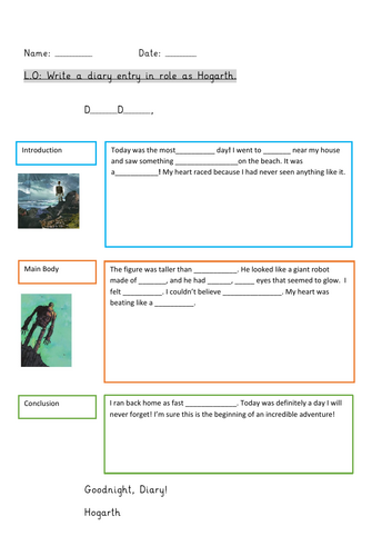 The Iron Man - FULL UNIT ENGLISH KS2/KS1 | Teaching Resources