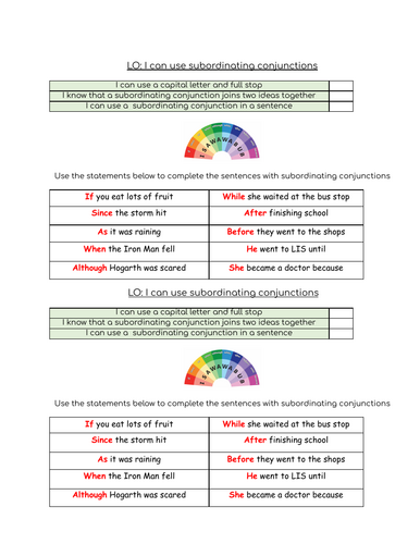 The Iron Man - FULL UNIT ENGLISH KS2/KS1 | Teaching Resources