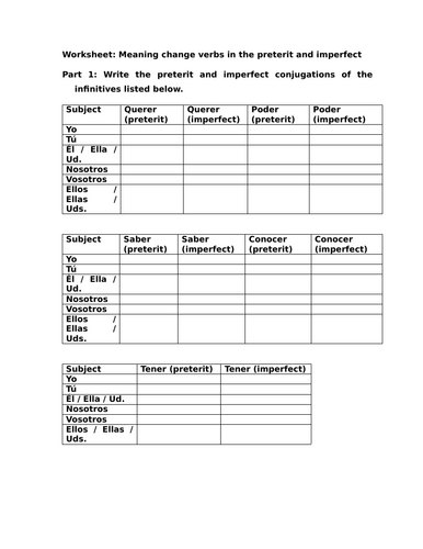 Worksheet: Meaning change verbs in the preterit and imperfect ...
