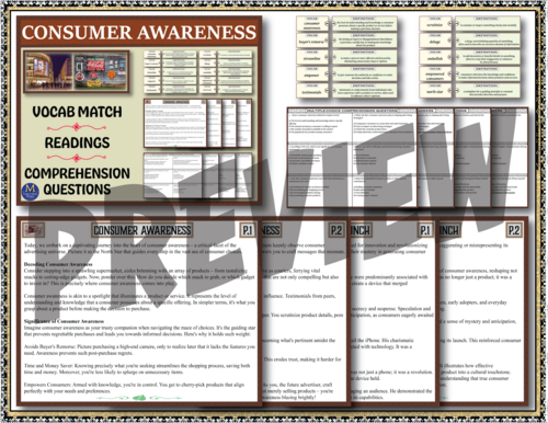 Introduction to Advertising: Engaging Consumer Awareness Study for ...