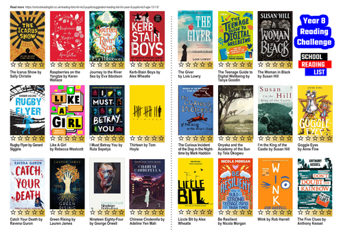 Year 8 Reading List Printable PDF | Teaching Resources