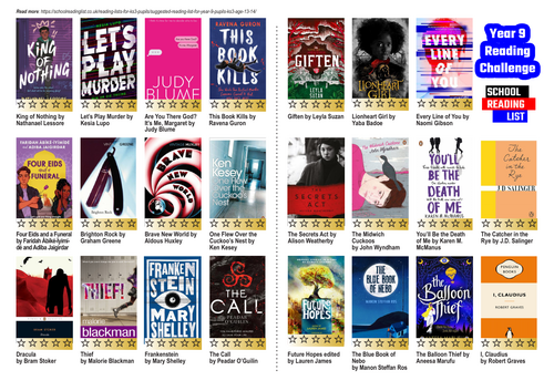 Year 9 Reading List Printable PDF | Teaching Resources