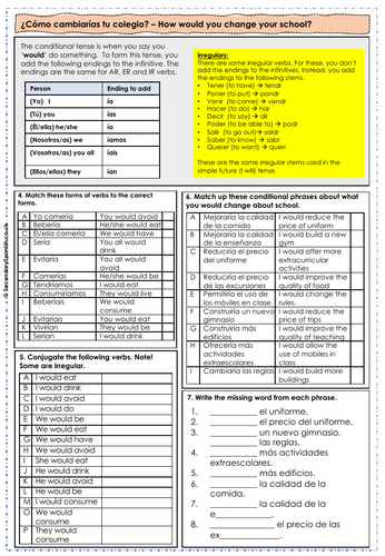 AQA GCSE: School - ¿Cómo cambiarías tu colegio / ¿Cómo sería tu ...