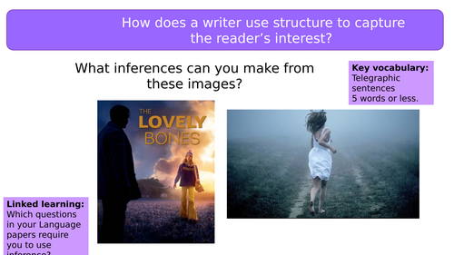 Structuring narrative writing using Lovely bones | Teaching Resources