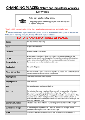 CHANGING PLACES REVISION RESOURCES | Teaching Resources CHANGING PLACES REVISION RESOURCES | Teaching Resources