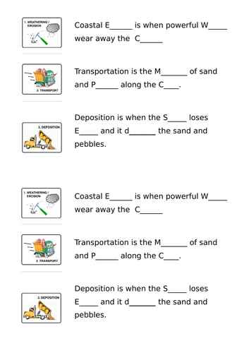 KS3 Coasts (Low Ability) | Teaching Resources