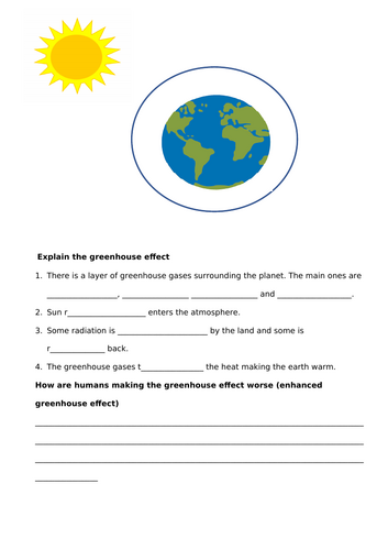 KS4 Climate Change: Human causes | Teaching Resources KS4 Climate Change: Human causes | Teaching Resources