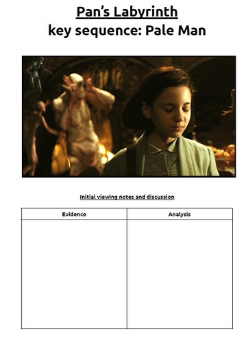 A Level Film Studies: City of God and Pan's Labyrinth - Global Cinema ...