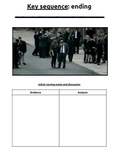 A Level Film Studies: Amy - Documentary | Teaching Resources