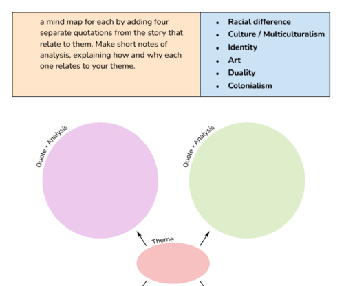 Edexcel iGCSE Poetry 2026 - Complete Student Workbook | Teaching Resources