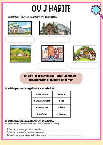 Where I live (type of accommodations and whereabout) | Teaching Resources