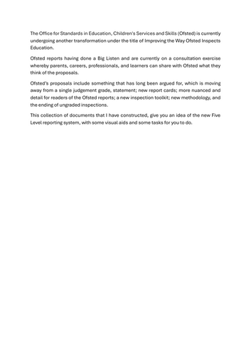 Ofsted's New Inspection Reports and System 2025 and onwards | Teaching ...