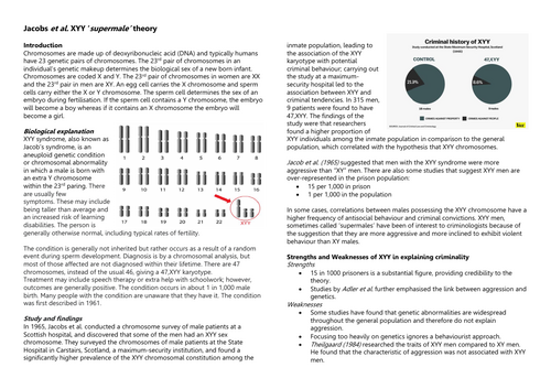 Unit 2 - AC2.1 Biological theories or criminality | Teaching Resources