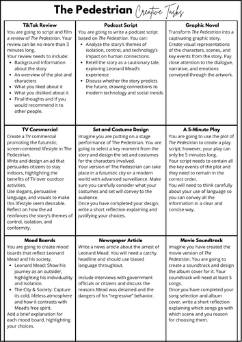 The Pedestrian by Ray Bradbury Post-Reading Creative Tasks | Teaching ...