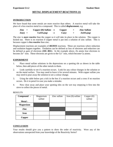 9 lessons Metal extraction , Ores, Life cycle , reactivity series ...