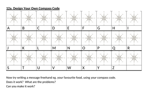 KS2 STEM Club - Codes and Ciphers | Teaching Resources