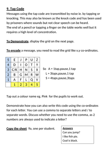KS2 STEM Club - Codes and Ciphers | Teaching Resources