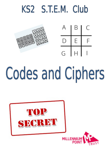 KS2 STEM Club - Codes and Ciphers | Teaching Resources