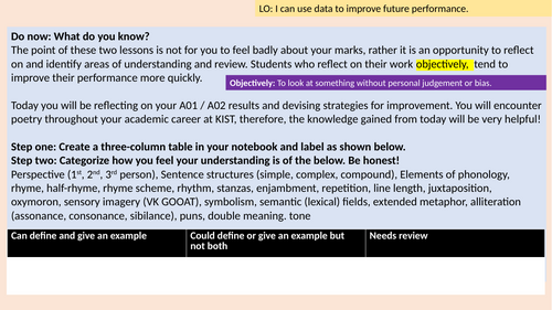 Approaching Poetry KS3 / LSP Unit | Teaching Resources