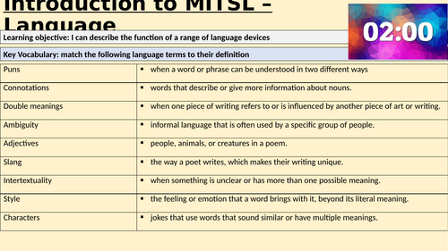 Approaching Poetry KS3 / LSP Unit | Teaching Resources