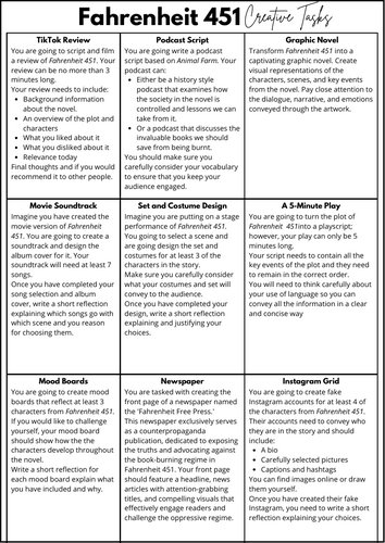 Fahrenheit 451 by Ray Bradbury Post-Reading Creative Review Tasks ...