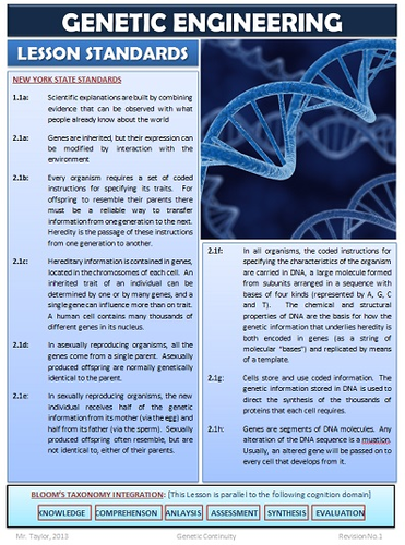 DNA, Mutations, Protein Synthesis & Genetic Disorders: Interactive ...