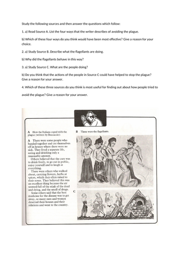 Introduction to the Black Death | Teaching Resources