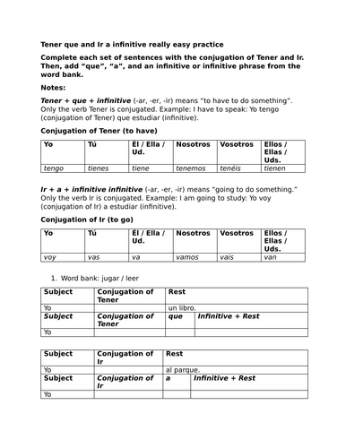 Tener que and Ir a infinitive really easy practice | Teaching Resources