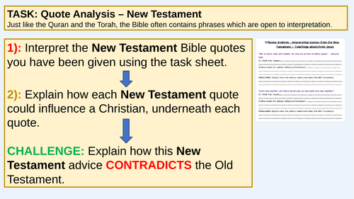 Christian Beliefs – Lesson 4: What Do Jesus and the Bible Teach ...