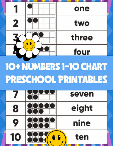 Numbers 1-10 Chart Preschool Printables – Fun & Educational Counting ...