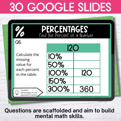 Percent of a Number Using Benchmark Percentages Google Slides and ...