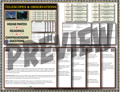 Astronomy: Telescopes & Observations Reading Comprehension & Sort ...
