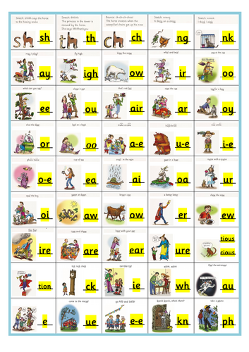 read write inc. special friends sounds poster | Teaching Resources