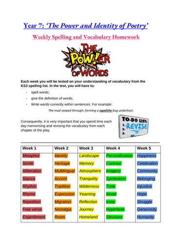 Year 7 Poetry SOW: The Power and Identity of Poetry | Teaching Resources