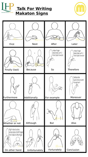 Talk for writing connecting words in Makaton | Teaching Resources