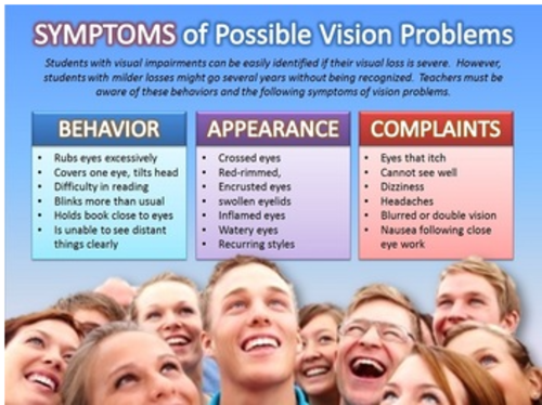 Special Education: Characteristics of Special Needs PowerPoint ...