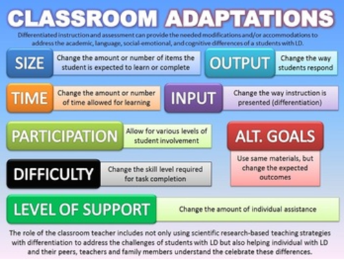 Special Education: Characteristics of Special Needs PowerPoint ...