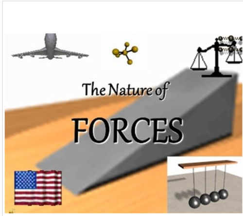 Forces, Weight and Gravity: An Interactive Engaging "Animated ...