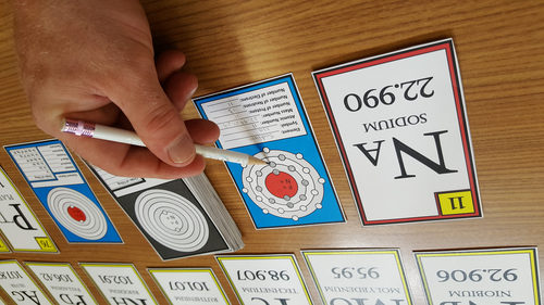 Chemistry Task Cards: Periodic Table | Teaching Resources