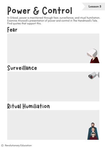 The Handmaid’s Tale (L5) Who Holds the Power? | Teaching Resources
