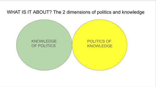 TOK THEME: KNOWLEDGE AND POLITICS | Teaching Resources
