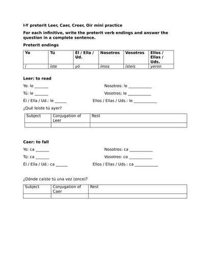 I-Y preterit Leer, Caer, Creer, Oír mini practice | Teaching Resources