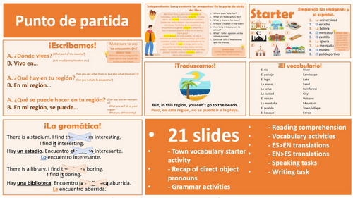 2026 Spanish AQA GCSE Module 6.1 - Medellín, ciudad inteligente ...
