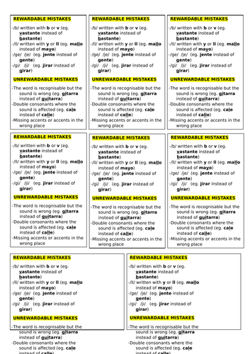 2026 Spanish AQA GCSE Module 6.1 - Medellín, ciudad inteligente ...