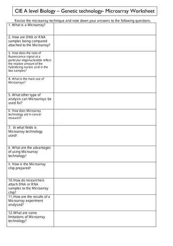 Genetic tech : Microarray worksheet -CIE A lev Biology | Teaching Resources