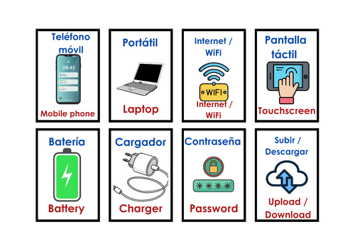 GCSE Spanish: Technology, Social Media & Mobiles (Full Unit) | Teaching ...